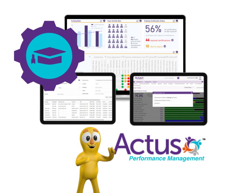 Our New Performance Appraisal Toolkit – Actus Performance and Talent Management Software